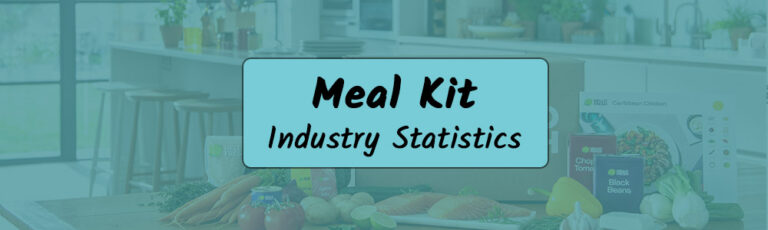 Australian Meal Kit Industry Statistics | Food Box Mate