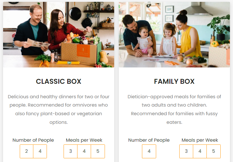 Perth's My Foodie Box Review (2023) | Local WA Meal Kit | FoodBoxMate